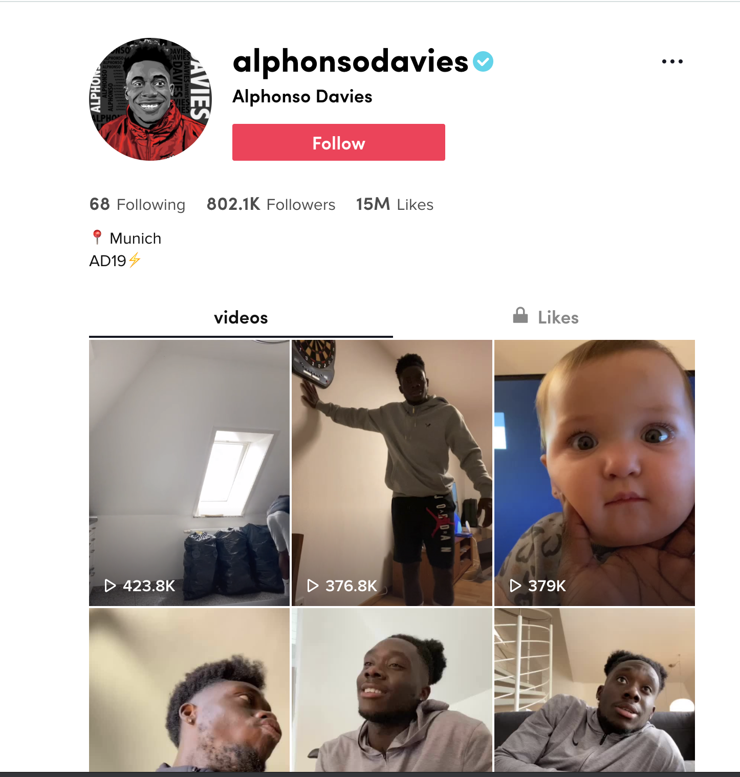 The Power Of Footballers Being Influencers On Social Media | Samba Digital